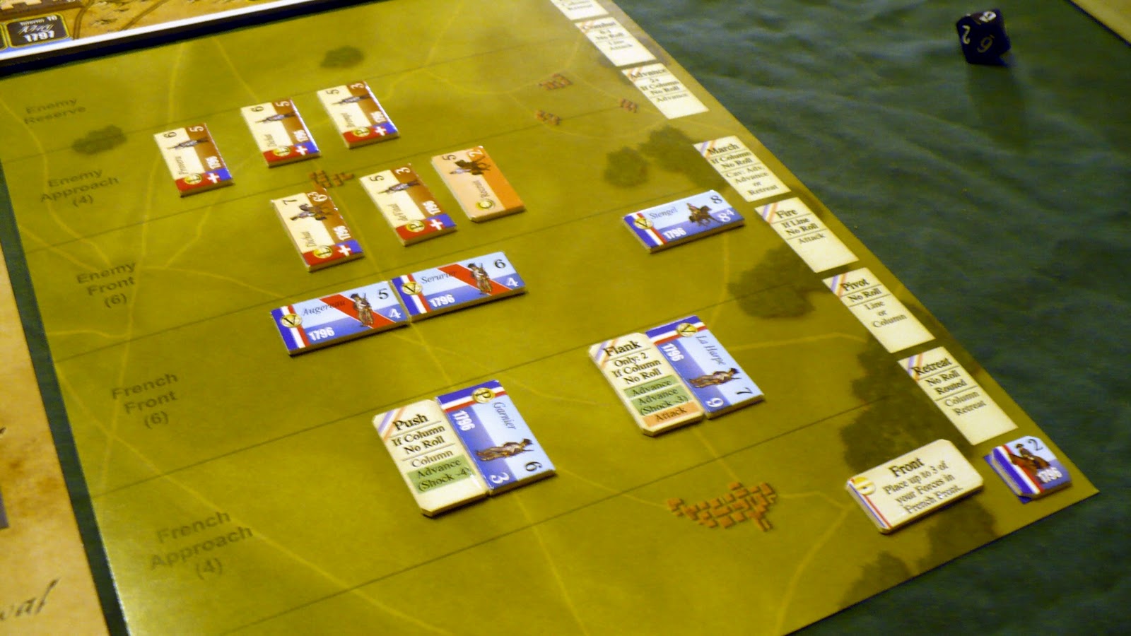 Sgt Steiner's Wargaming Blog: Field Commander Napoleon first try