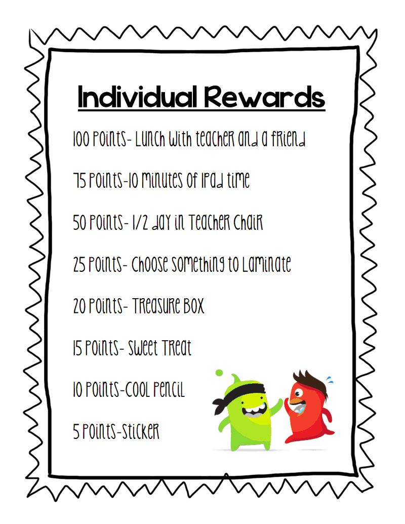 Living the Teaching Life: Class Dojo