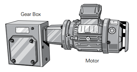 Electro-Magnetic World: Motors Mounting