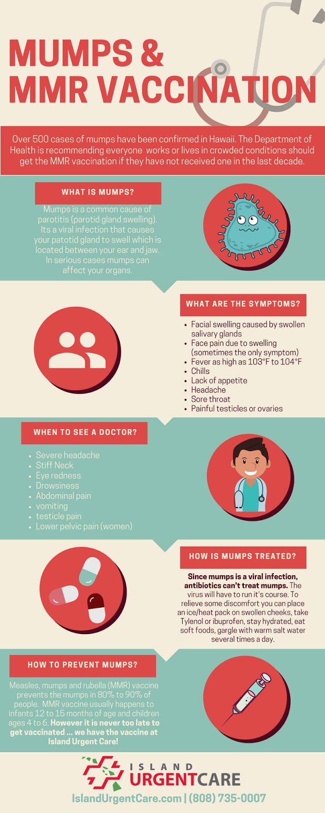 Island Urgent Care Blog: Everything to Know about Mumps and MMR!
