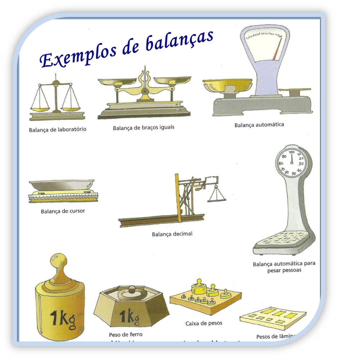 Os sabichões da Escola de S. Miguel: E hoje começamos a estudar as ...