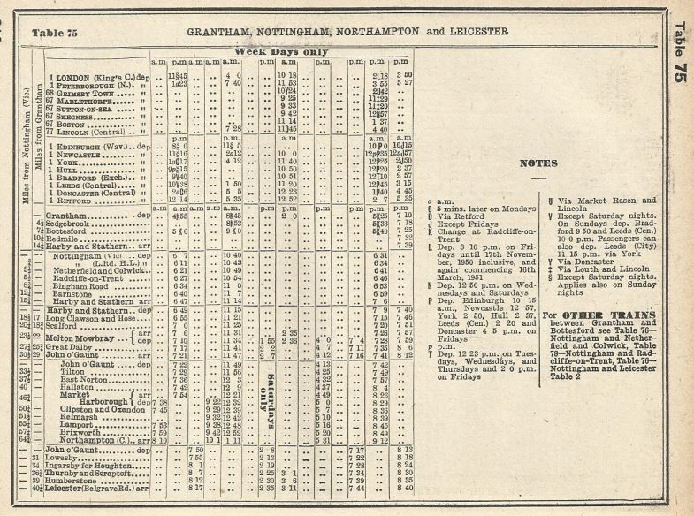BRISTISH RAILWAYS EASTERN REGION SEPTEMBER 1950 TIMETABLE: THE ...