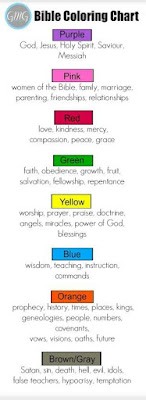 Bible Journaling and a Giveaway - A Bountiful Love