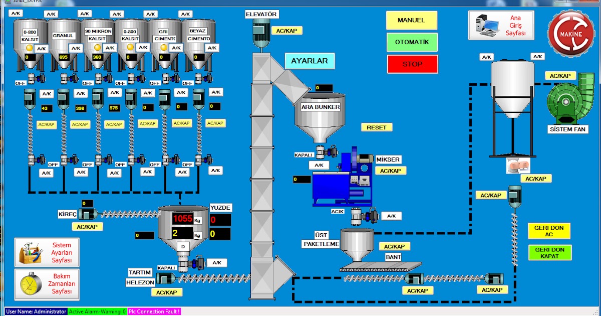 SCADA pada Sistem Tenaga Listrik - Dunia Electrical