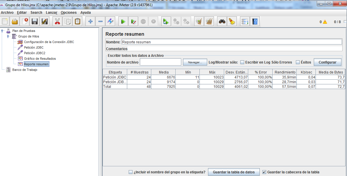 Manejo De Transacciones: Manejo De Transacciones, Bloqueos, Control de ...