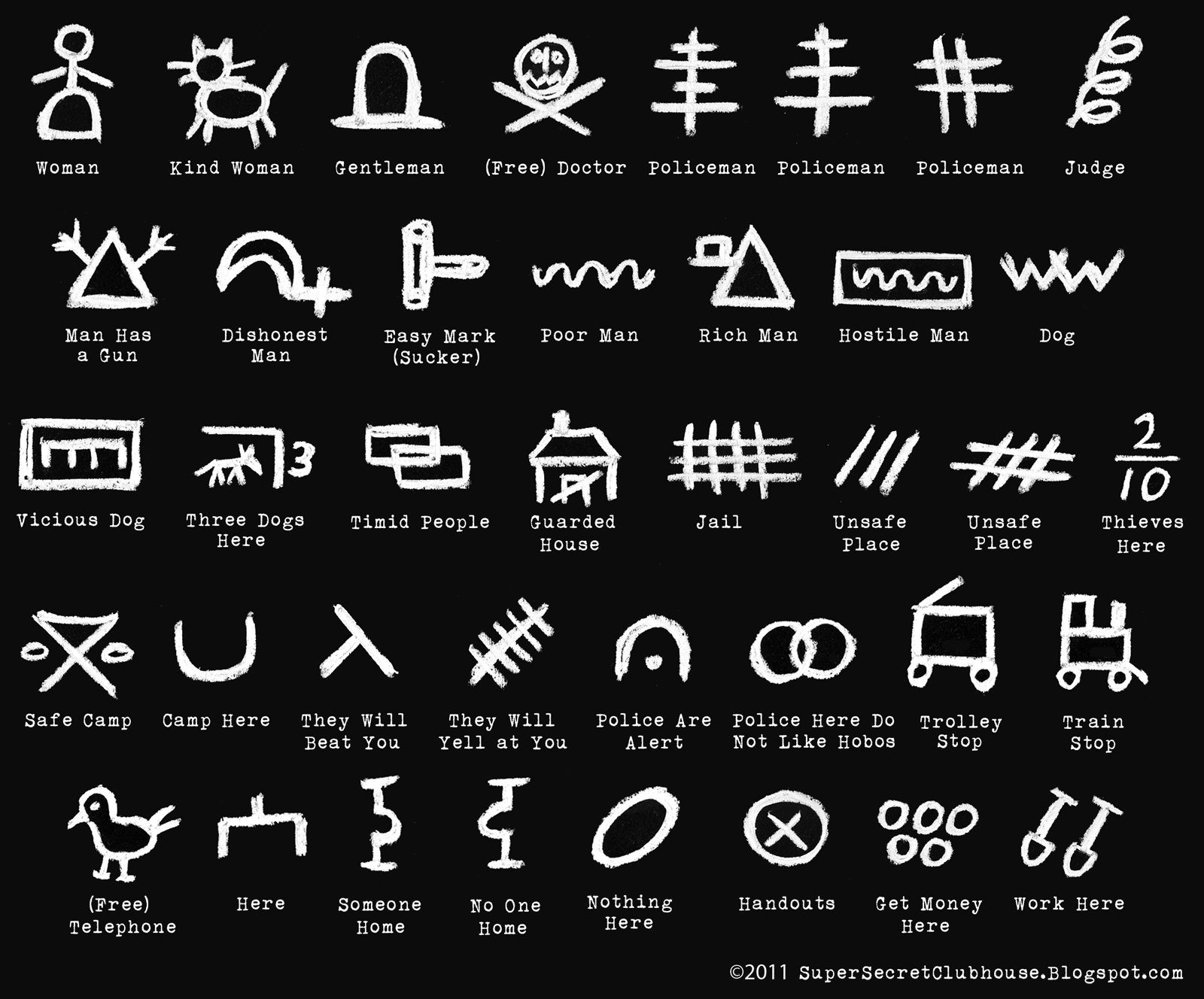 Trollsmyth: Cant do Paranoia