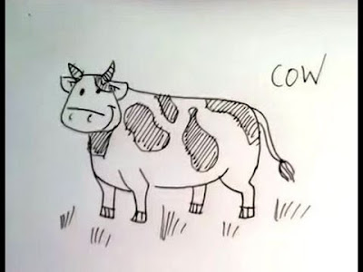 Cow Personality Test – Designed by UC Berkeley psychologists ...