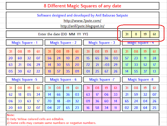 Miraculous world of Numbers: 95-Magic Square-14 (Different view)