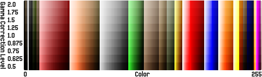 DOOM Retro v1.0 Release Notes