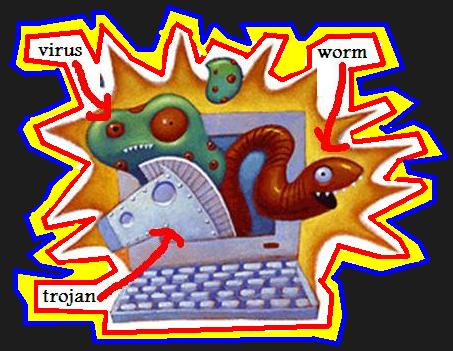 2. Beast Trojan (2002)