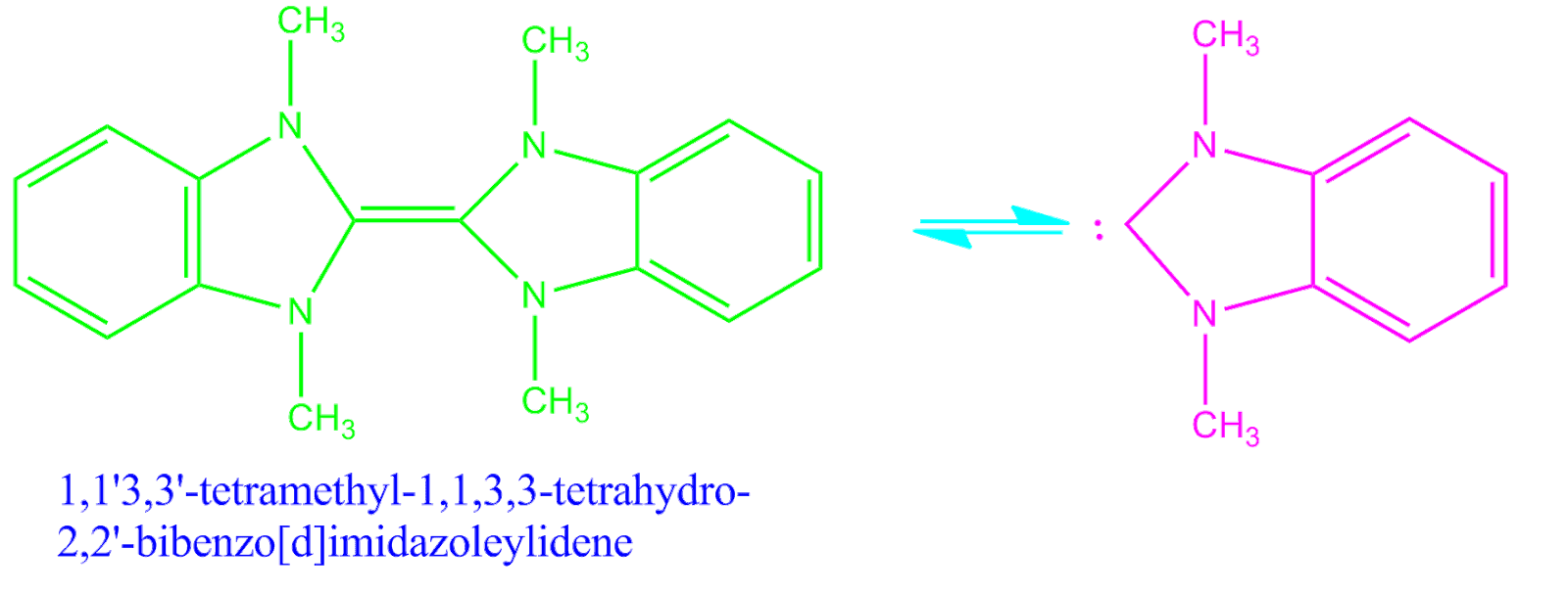 What is singlet and triplet carbene in chemistry? - PG.CHEMEASY