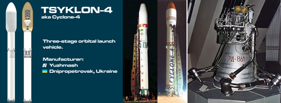 The Commercial Space Blog: Europe Will Fund the Prometheus Reusable ...