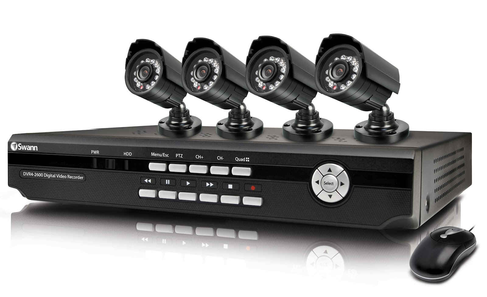 DVR Camera