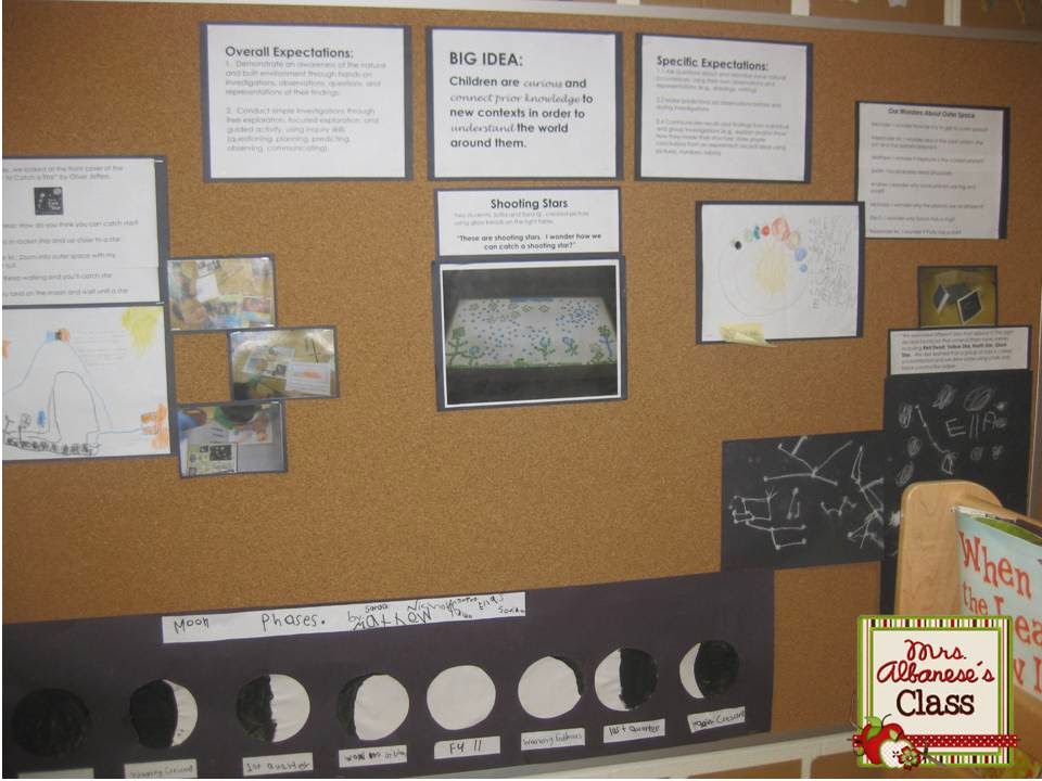Our Space Inquiry | Mrs. Albanese's Kindergarten Class