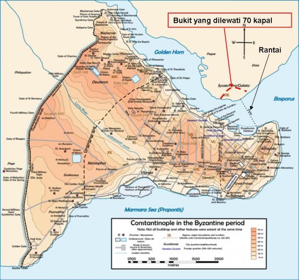 Penaklukan Konstantinopel Oleh Muhammad Al-Fatih (1453 M)