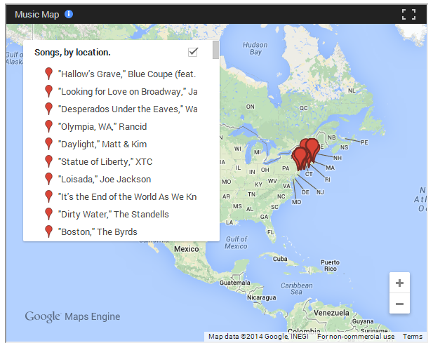 kenneth in the (212): 07/01/2014 - 08/01/2014