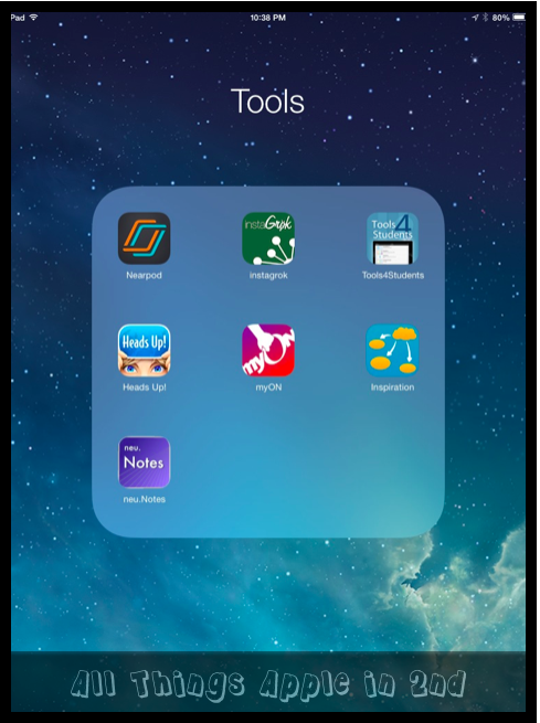All Things Apple in 2nd: iPad Organization 101 +Apps