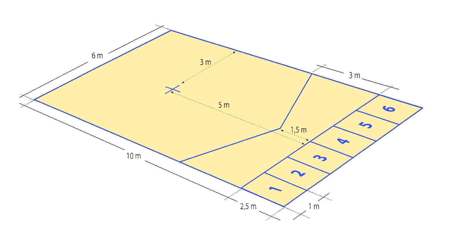 Boccia :: Educação Física