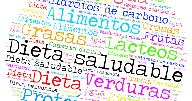 Educando con Nuevas Tecnologías : Nube de palabras: Dieta saludable
