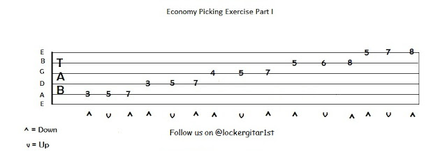 Economy Picking - Teknik Memetik Gitar ~ Belajar Gitar Untuk Pemula