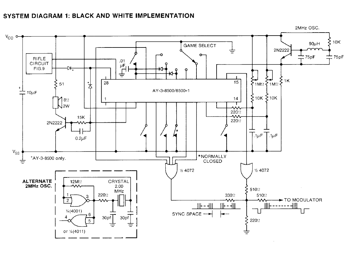 Tynemouth Software: November 2017