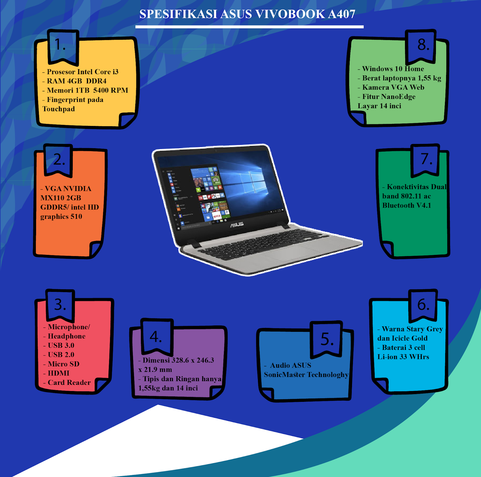 ASUS Vivobook A407, Laptop Desain Yang Kekinian, Dilengkapi Fingerprint ...