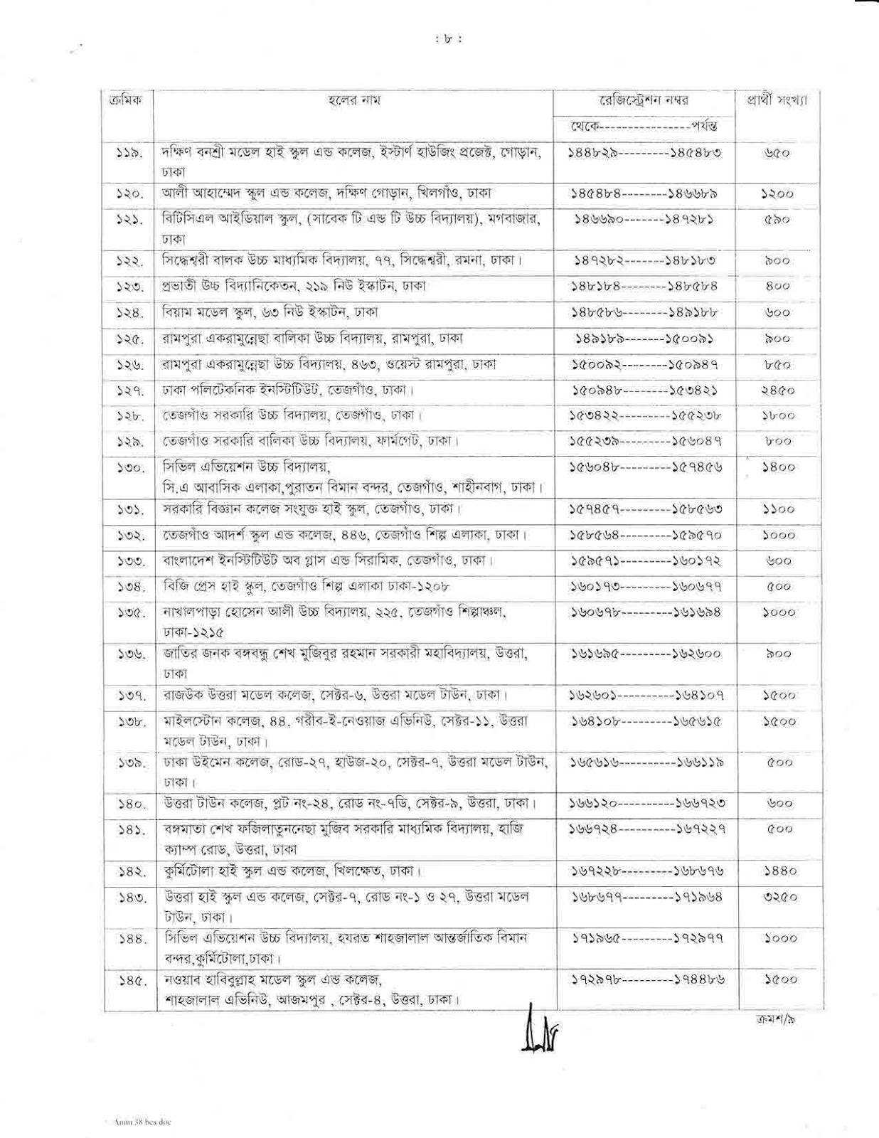 38th BCS Preli Exam Date 29 December 2017 & Seat Plan Notice 2017 | BPSC