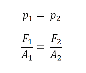 Rumus dan Bunyi Hukum Pascal dalam Fisika | Pelita Ilmu