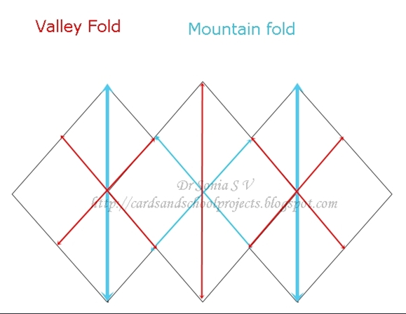 Cards and Crafts : Squash Book Tutorial