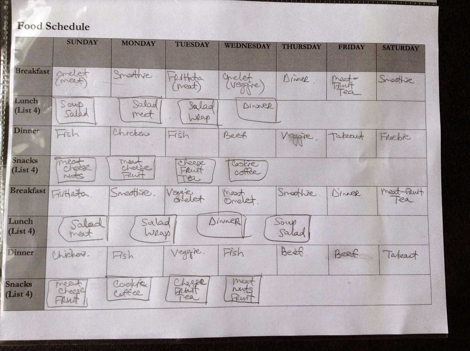 Guide to Eating Healthy: HEALTHY TIP: Use a Food Schedule