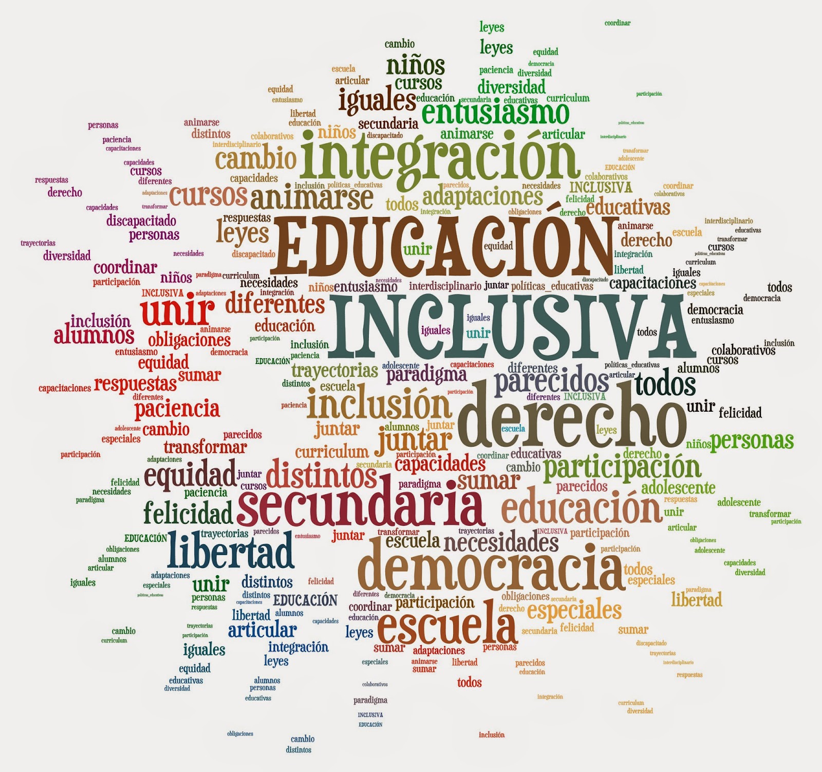 Lengua y literatura: Educacion Inclusiva