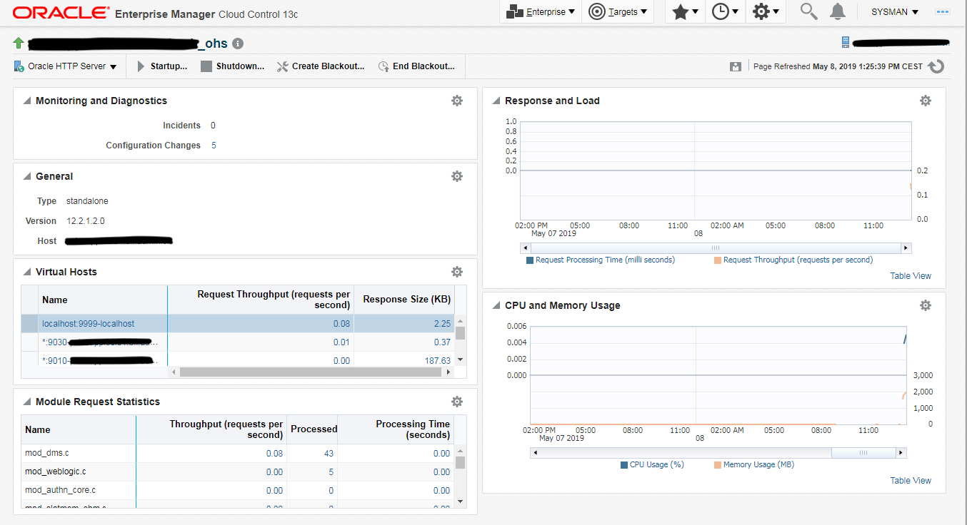 No Metrics visible for Standalone Oracle HTTP Server in Cloud Control ...