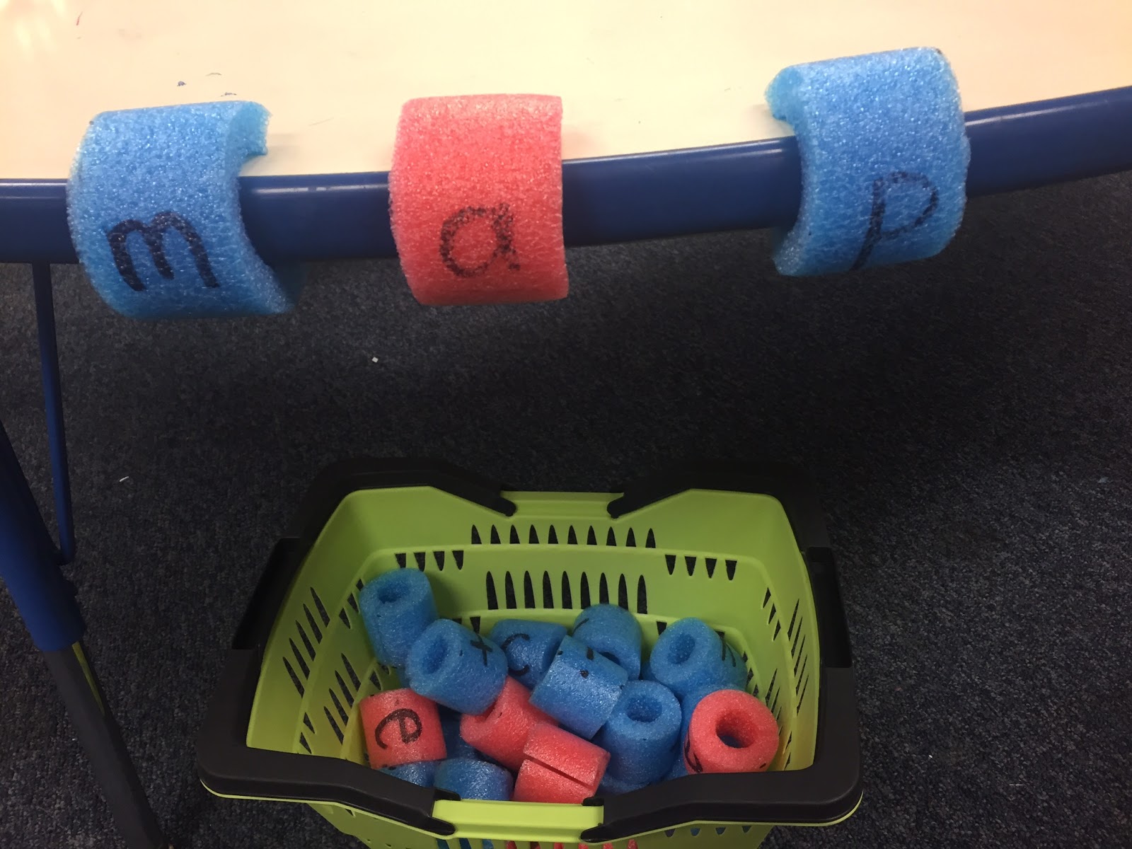 Ms. Moran's Kindergarten: January 2016