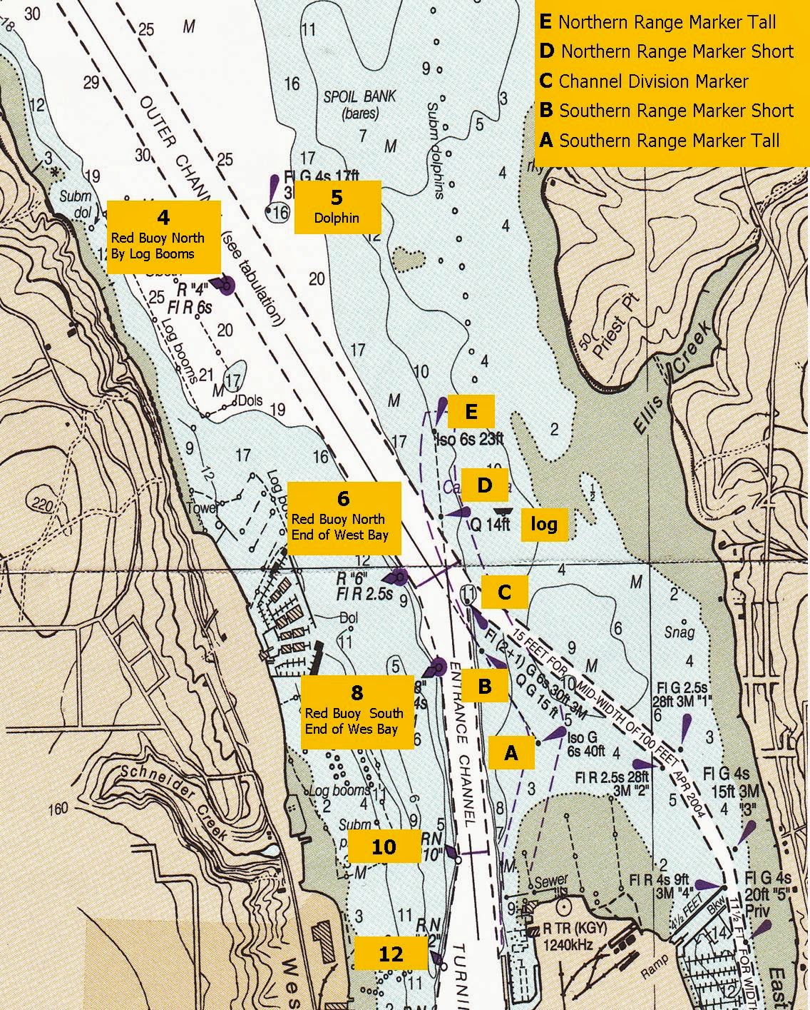 Tanzer 16: Tanzer 16 -- Race Course Chart for Dinghy Sailing