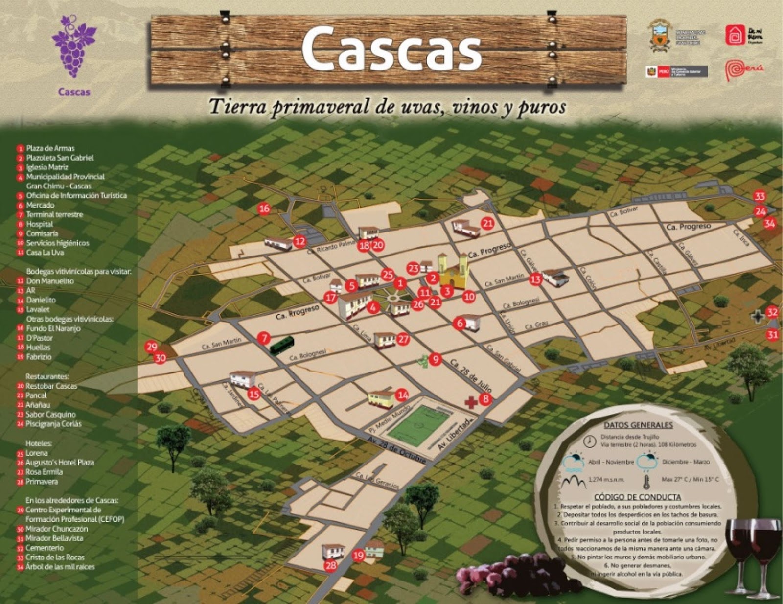 CASCAS - PERÚ