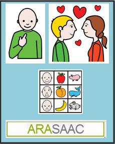 Aula de Apoyo: ARASAAC