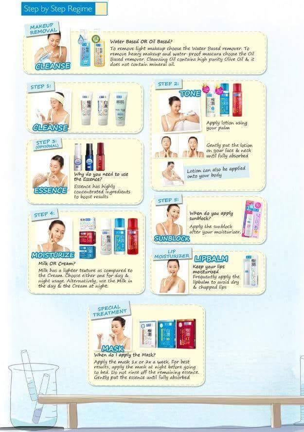 Rutin Harian Pemakaian Skincare Dengan Cara Yang Betul - AkuBahrain