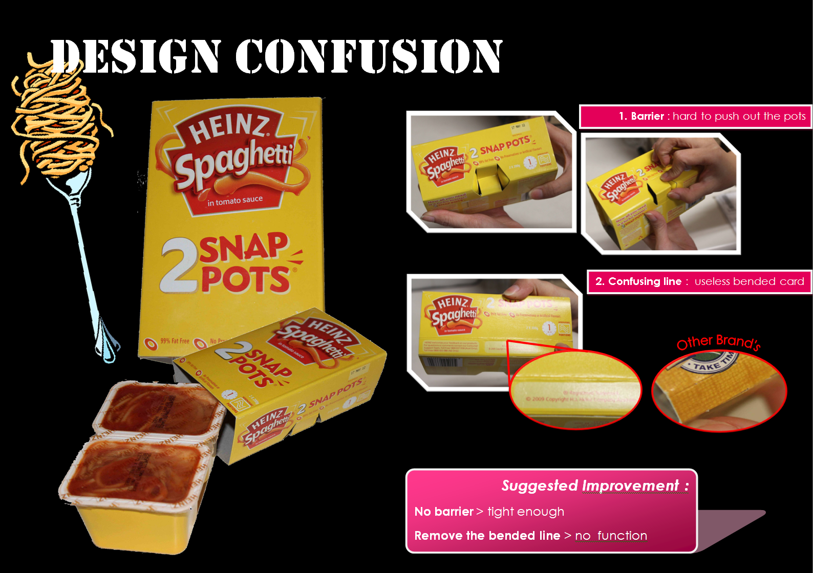 cherrie fillisia: Design Confusion