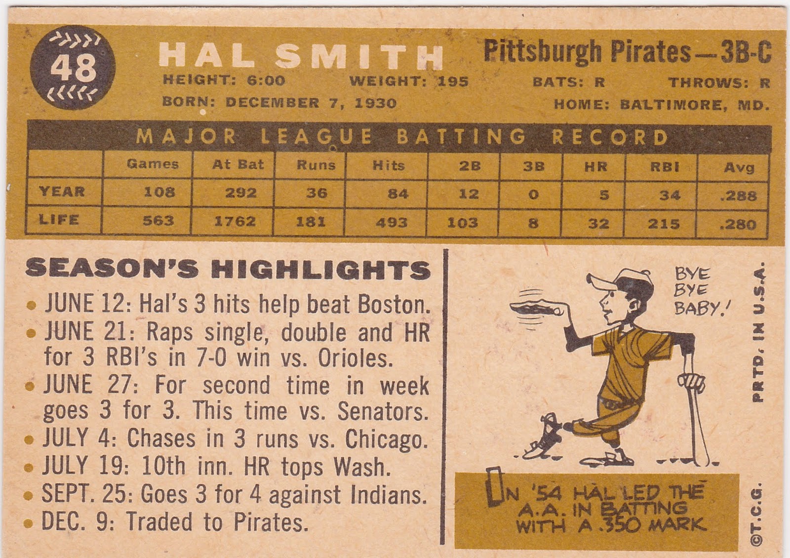 Horizontal Heroes: The 1960 Topps Set: #48 Hal Smith