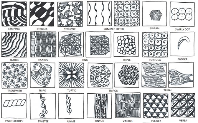 Pete Jones : My zentangle book "All the Zentangle Patterns in the World ...
