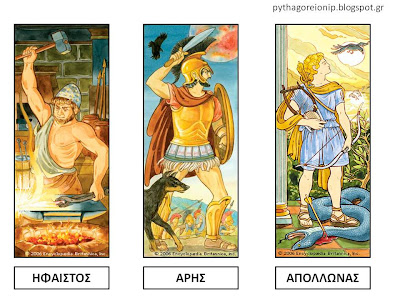 Πυθαγόρειο Νηπιαγωγείο: ΠΑΙΧΝΙΔΙ: ΟΙ 12 ΘΕΟΙ ΚΑΙ ΤΑ ΣΥΜΒΟΛΑ ΤΟΥΣ