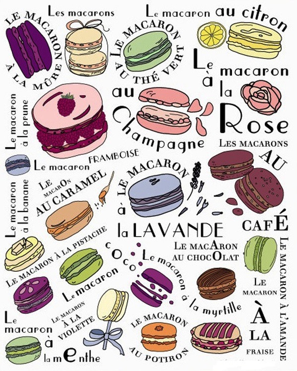 Autour de la gastronomie: 04/12