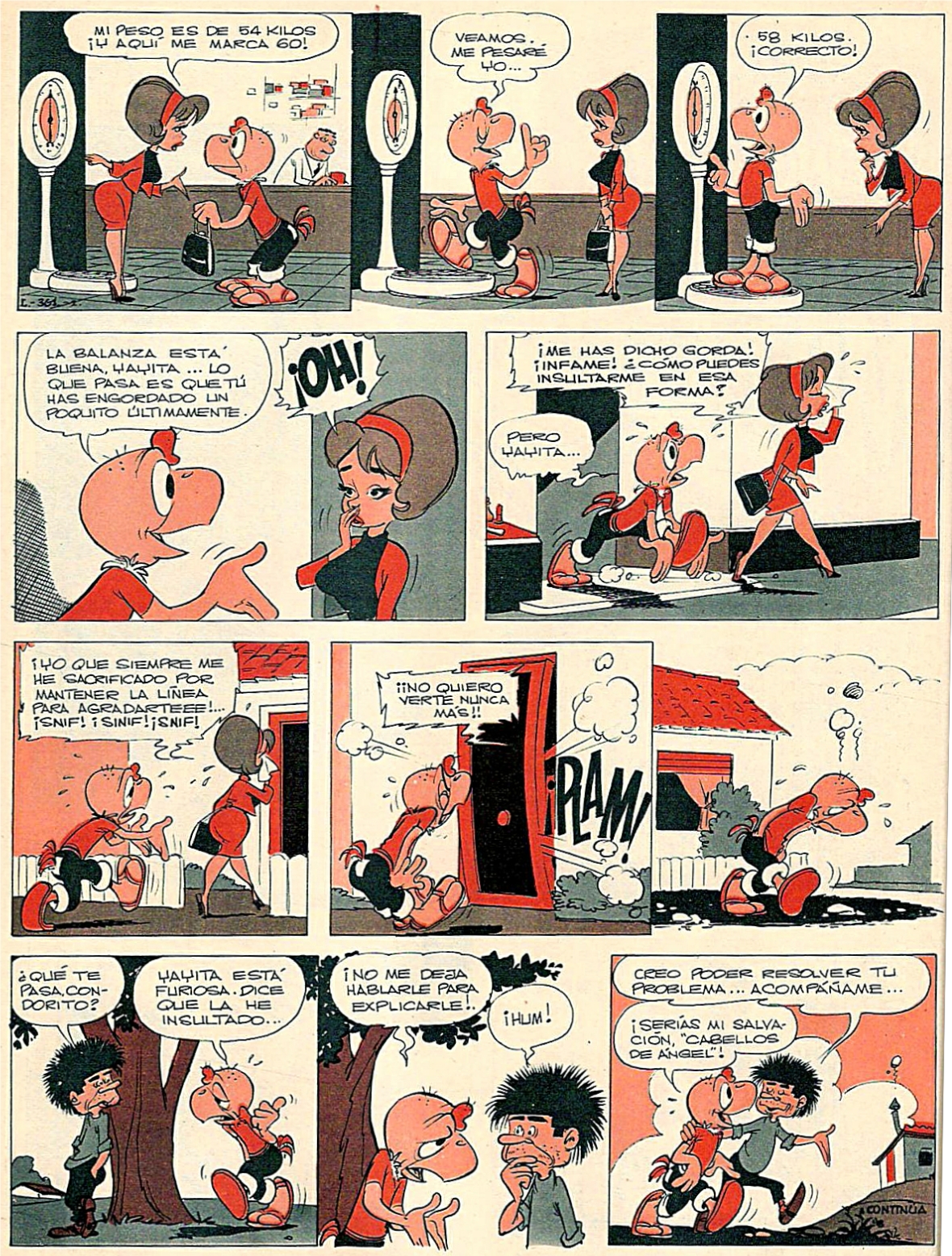 Condorito Aventurero: LOS INICIOS