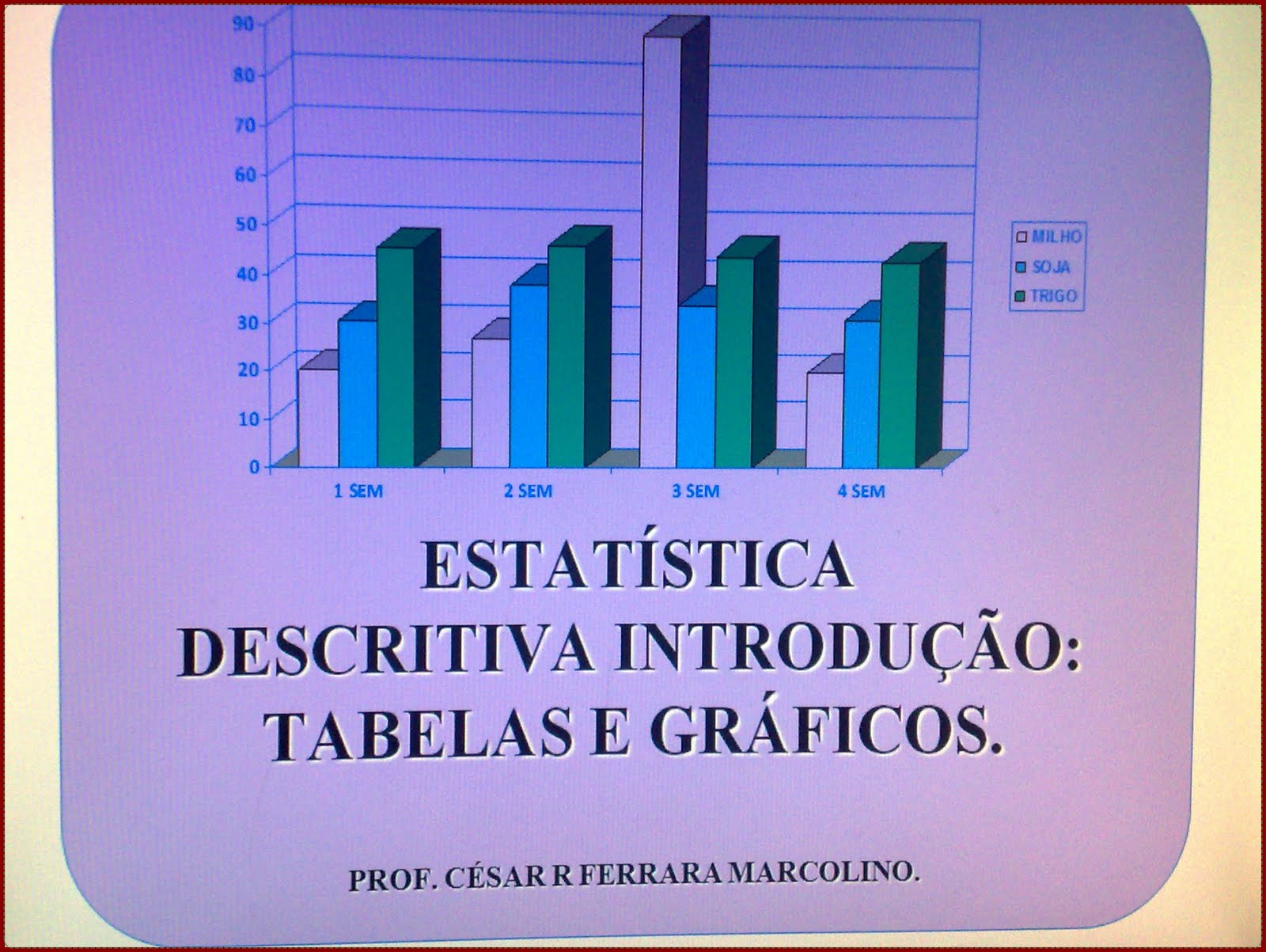 APRENDA ESTATÍSTICA: TABELAS E GRÁFICOS.