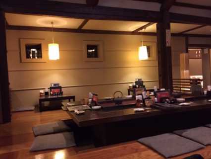 Kotatsu-Japanese traditional heating system