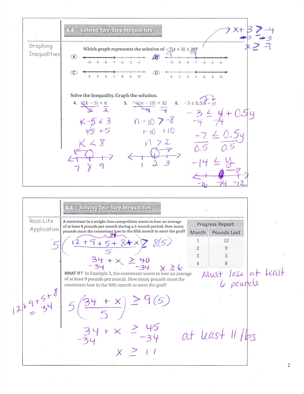 Ms. Jean's Classroom Blog: 4.4 Solving Two-Step Inequalities
