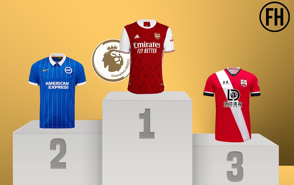 Ranking All 20-21 Premier League Home Kits - Footy Headlines
