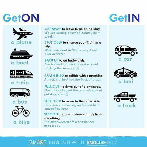 Click on: PHRASAL VERBS: TRAVELLING