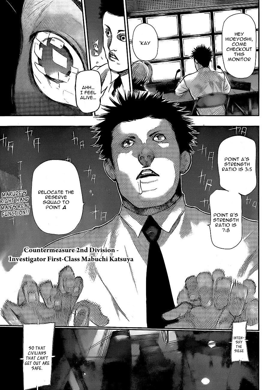 New Scarecrow Theory : r/TokyoGhoul