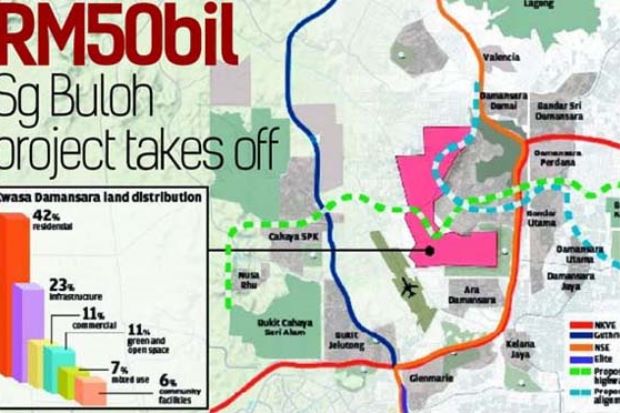 AZRB, Getrahome secure two Kwasa Damansara projects